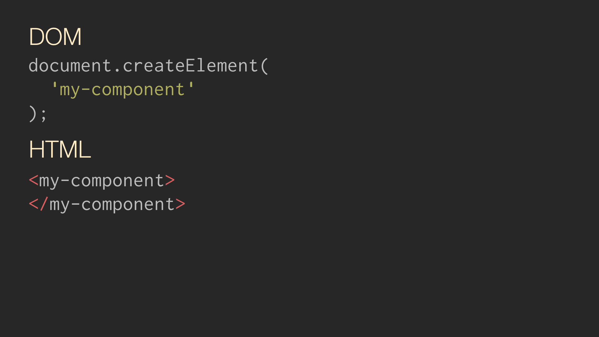 Interoperable Component Patterns